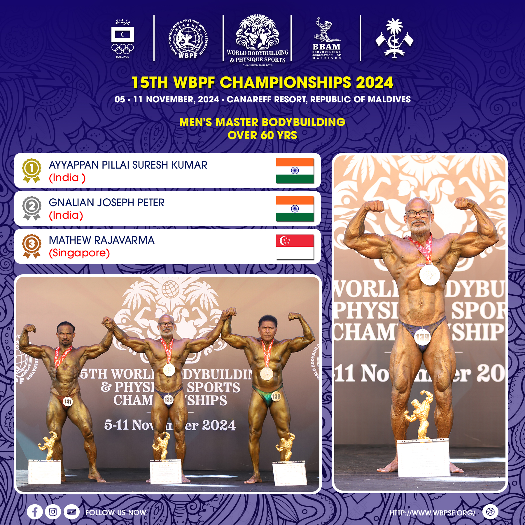 Asian Bodybuilding And Physique Sports Federation