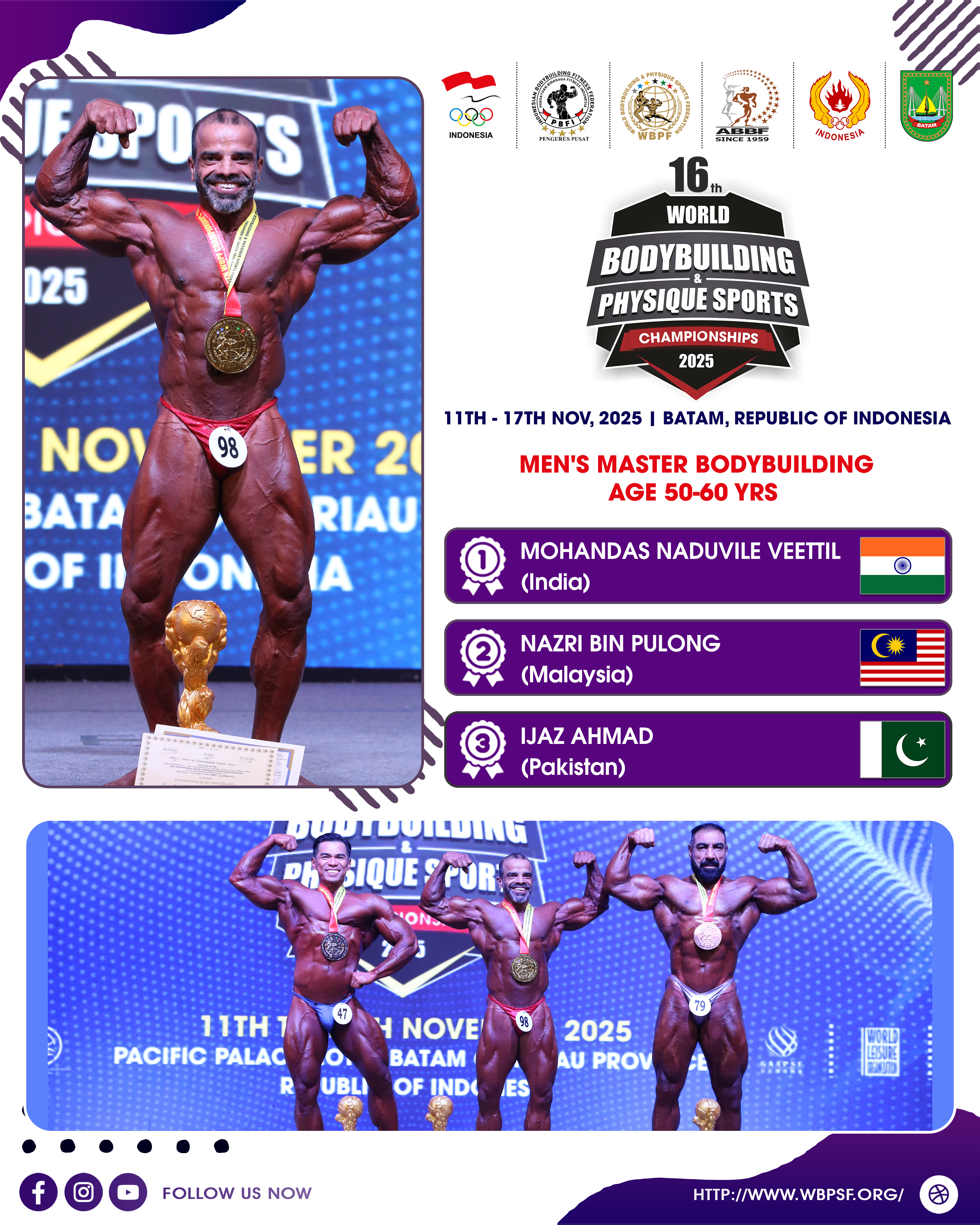 Asian Bodybuilding And Physique Sports Federation